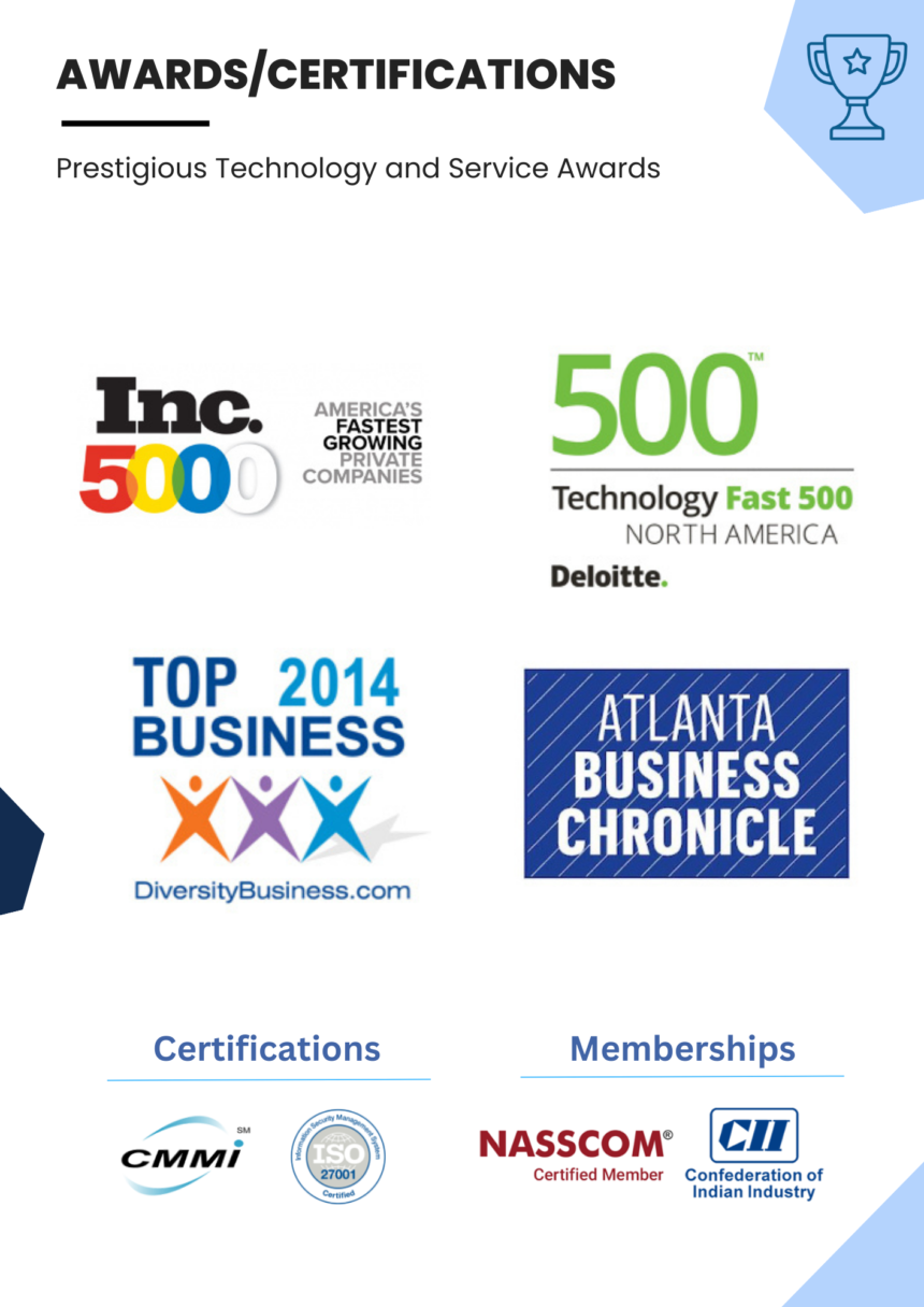 About us - Smartsoft International Inc.