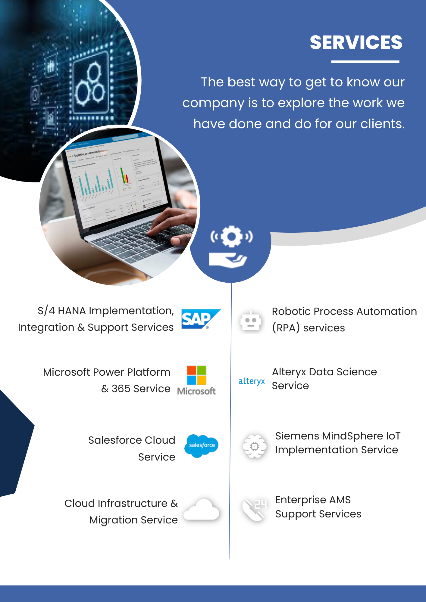 SAP CAPM: Integrating External Service with CDS - Smartsoft International Inc.